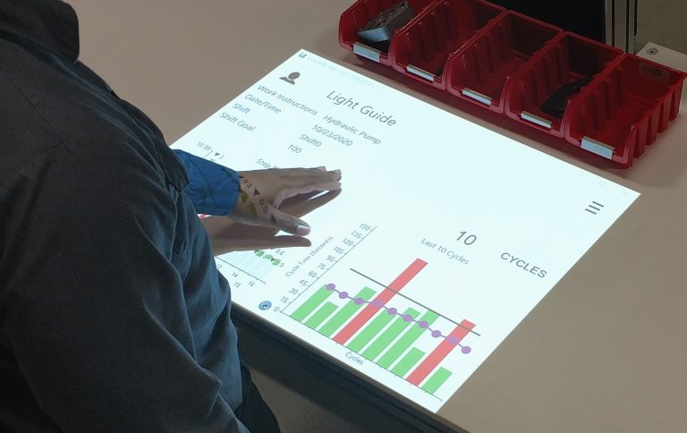 The Power of Product Traceability in Manufacturing - LightGuide