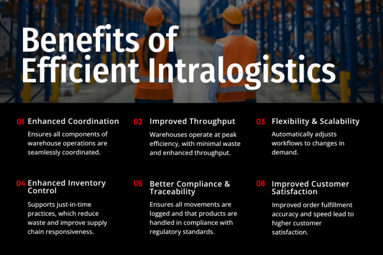 What Is Intralogistics and Why Is It Important for Smart Warehousing?