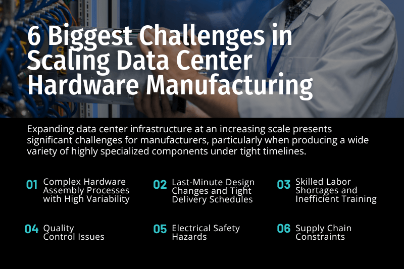 How The Stargate Project is Impacting Data Center Hardware Manufacturing